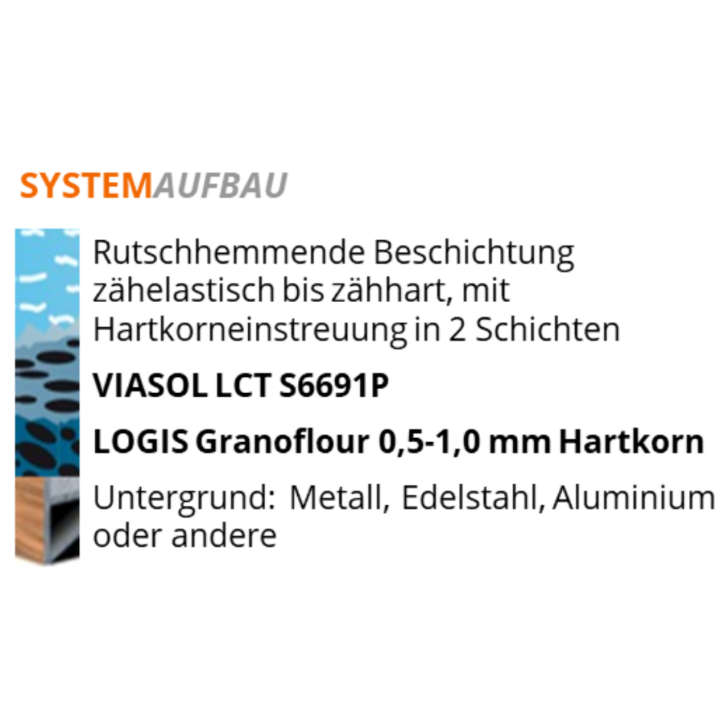 Bridge Coat anti-slip coating for lightweight construction | logisgrips